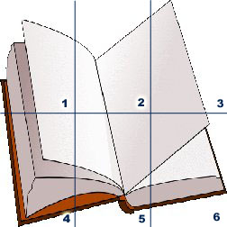 Join the Stitchboard Community